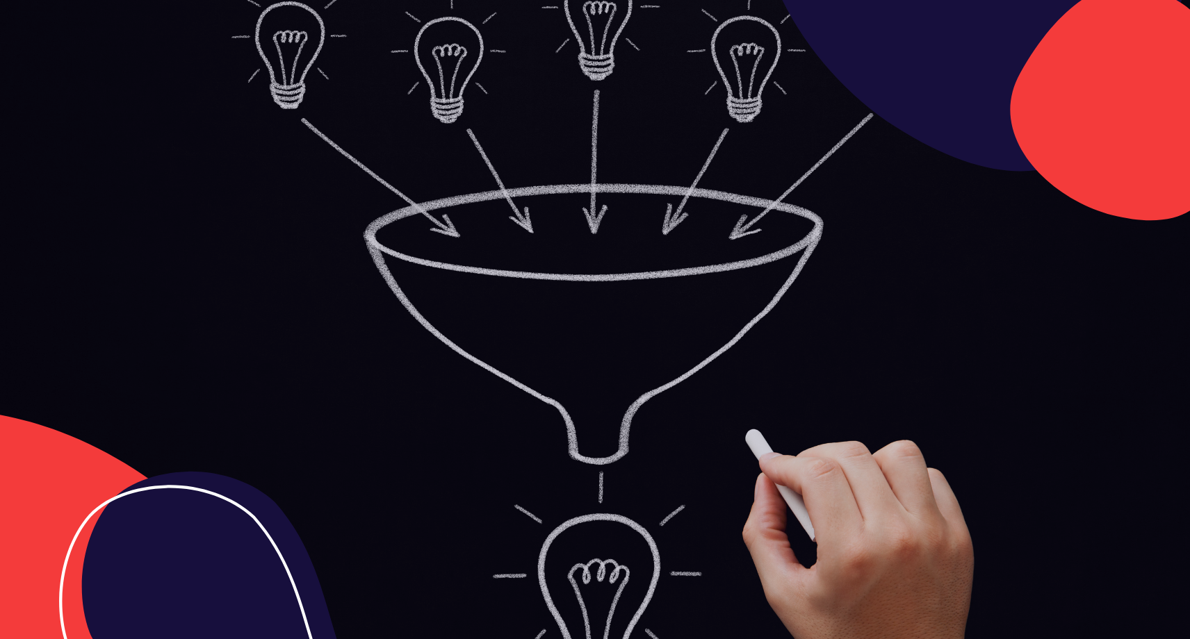 6 Gründe warum Perspective Funnels besser funktionieren als eine ...